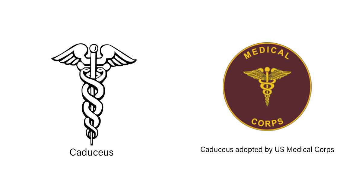 Every Pharmacy Symbol and their Meaning