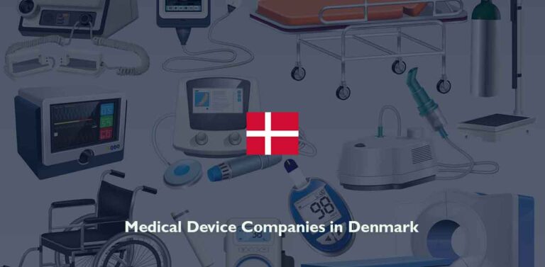 Full List of Medical Device Companies in Denmark (2024)