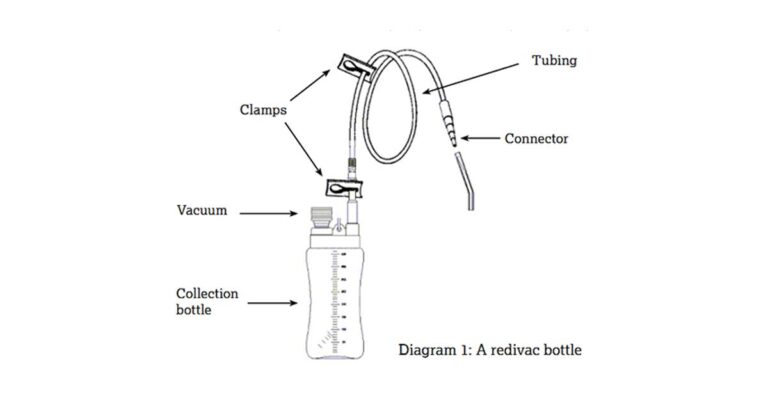 Redivac Drain: Important Uses, How to Change the Drain