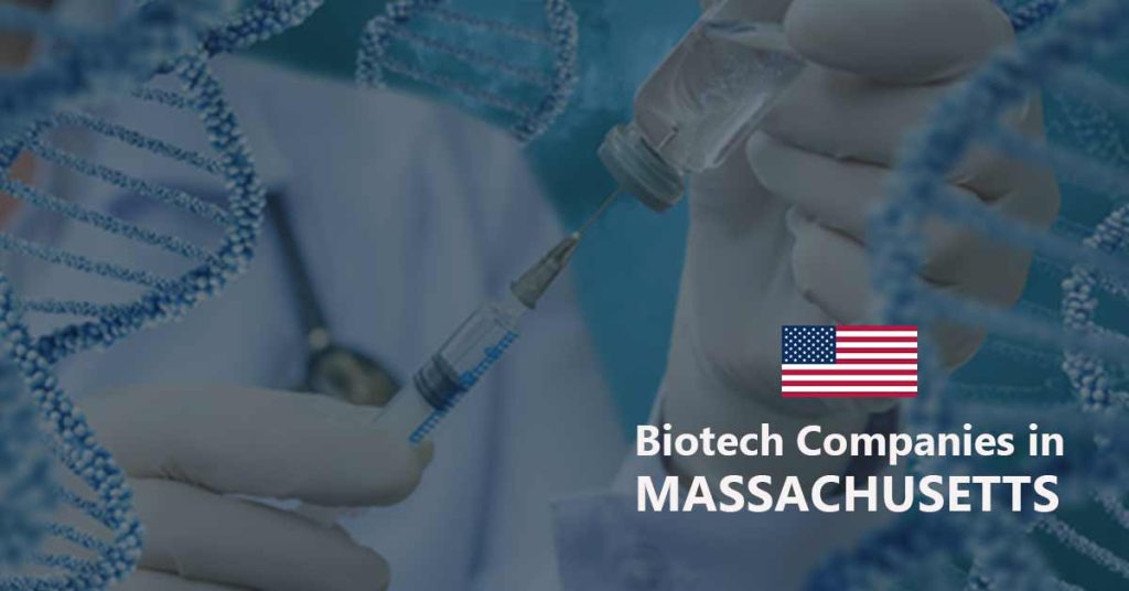 Full List of Biotech Companies in Massachusetts (2026)