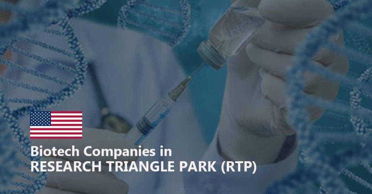 List of Biotech Companies in the Research Triangle Park, NC (2025)