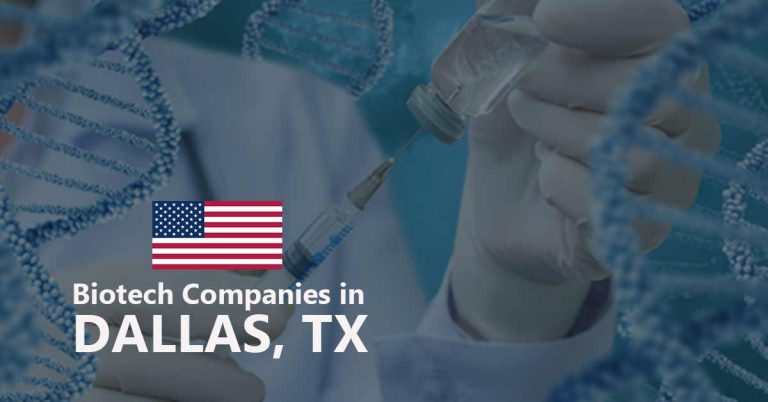 List of Biotech Companies in Dallas Fort Worth, TX (2025)